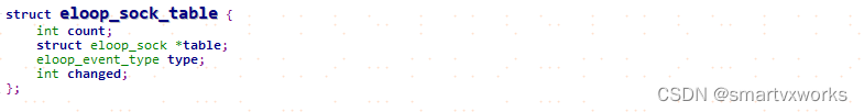 【Linux】浅谈eloop机制-CSDN博客
