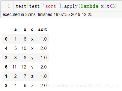 Pandas组间组内分类排序抽样/rank/groupby/apply/sample/sort_values多种组合随机抽数据_pandas rank apply-CSDN博客
