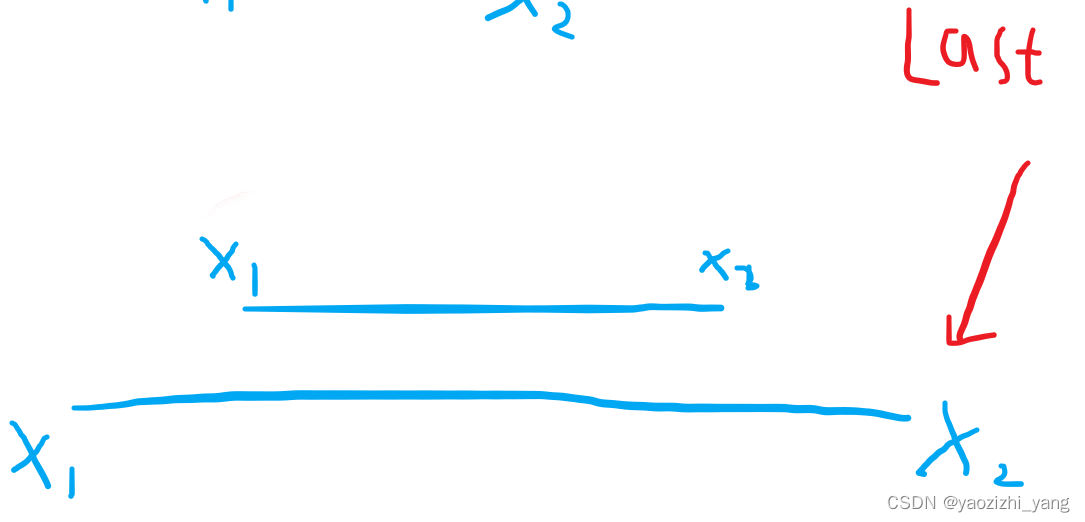 2021 ICPC 江西省大学生程序设计竞赛（正式赛）_icpc题目-CSDN博客