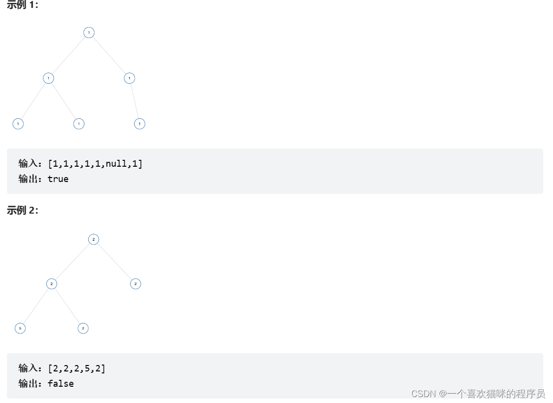 【Leetcode】965. 单值二叉树、100. 相同的树、572. 另一棵树的子树-CSDN博客