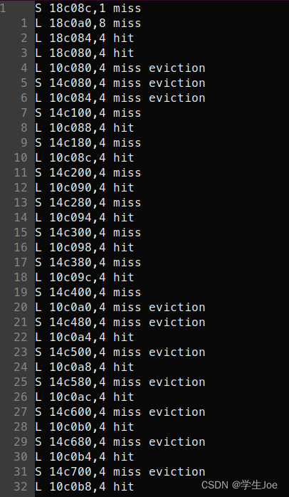 [CSAPP]lab4, Cache lab记录_csapplab4-CSDN博客