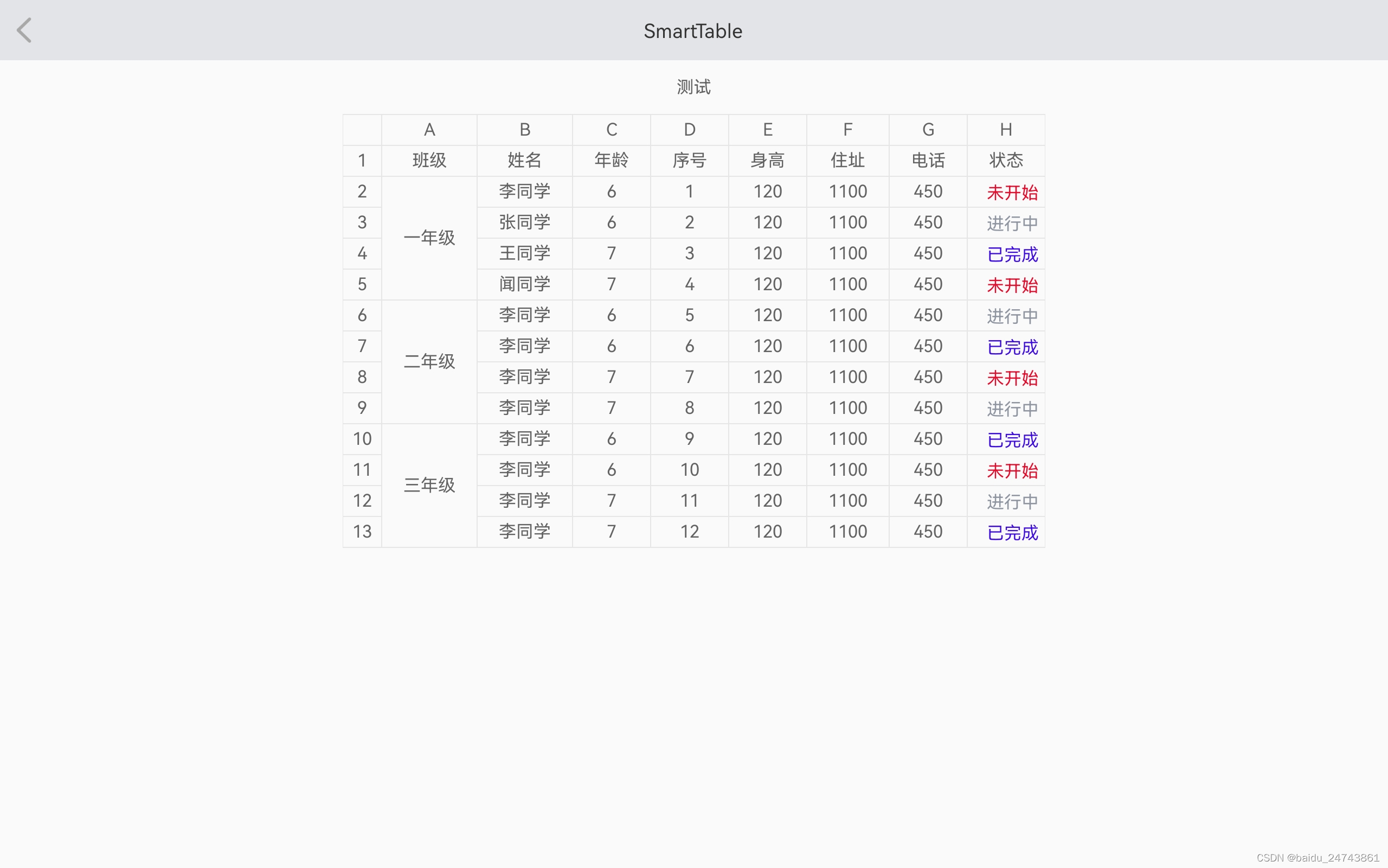 Android SmartTable根据int状态格式化文字及颜色_smarttable设置单元格颜色-CSDN博客