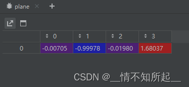 （三）PointPillars论文的MMDetection3D代码解读——数据处理篇_pointpillars代码-CSDN博客