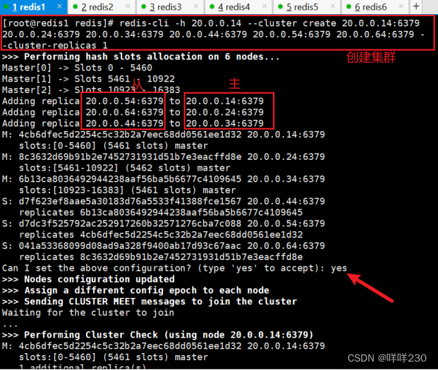 redis-cluster集群（目的：高可用）_cluster集群高可用-CSDN博客