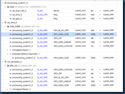 Zynq SoC 地址空间详解-CSDN博客