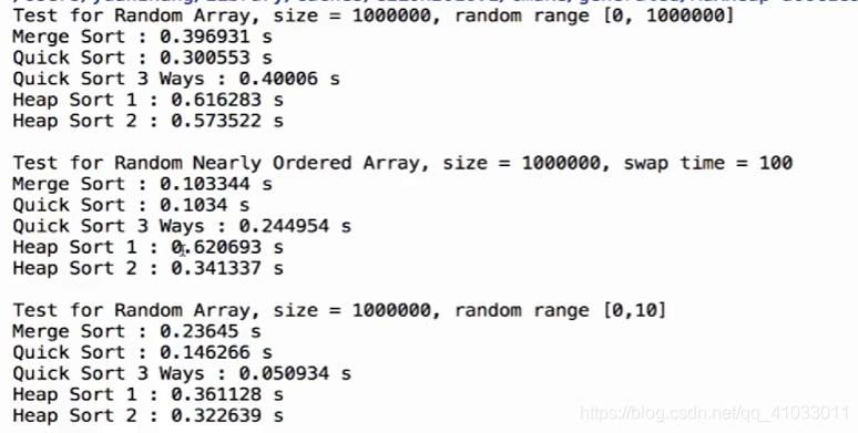数组的堆化过程(Heapify)-CSDN博客