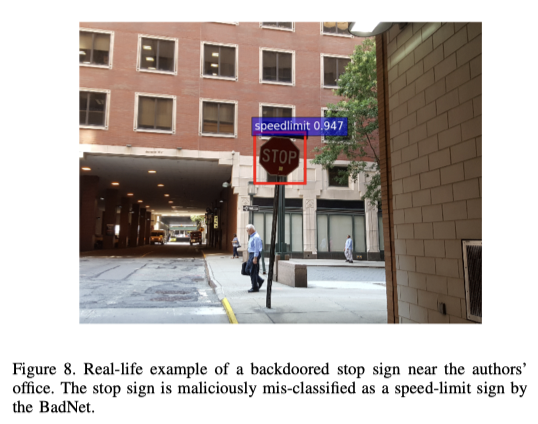 【论文阅读】IEEE Access 2019 BadNets:评估深度神经网络的后门攻击_badnets: evaluating backdooring attacks on deep ne ...