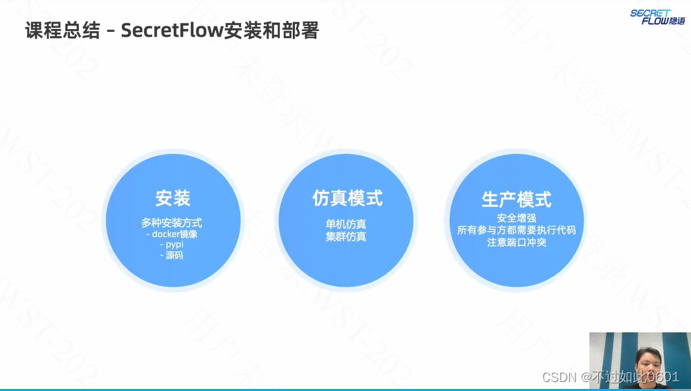 隐语第四课：快速上手-SecretFlow的安装和部署_window wls 开发隐语-CSDN博客