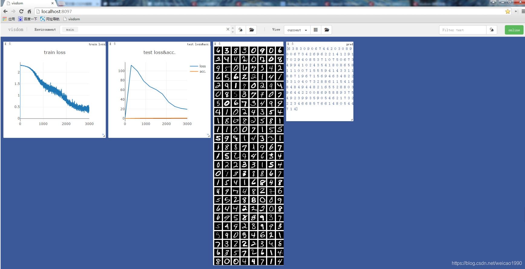 Pytorch Visdom可视化工具_viz.lines('tzfd',tzfdd)-CSDN博客