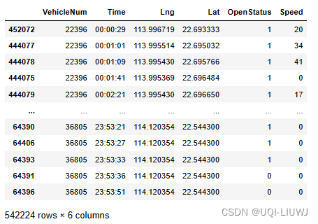 transbigdata笔记：数据栅格化-CSDN博客