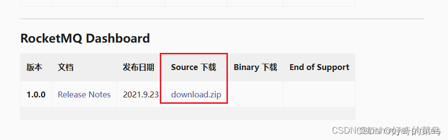 rocketmq_c# rocketmq-CSDN博客