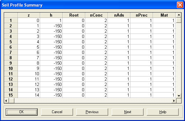 Profile Summary (Pre-Processing Menu)-CSDN博客