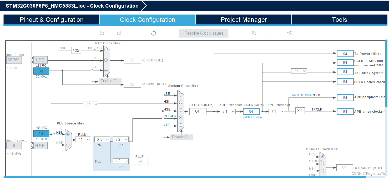 STM32模拟I2C协议获取HMC5883L电子罗盘磁角度数据 (HAL)-CSDN博客