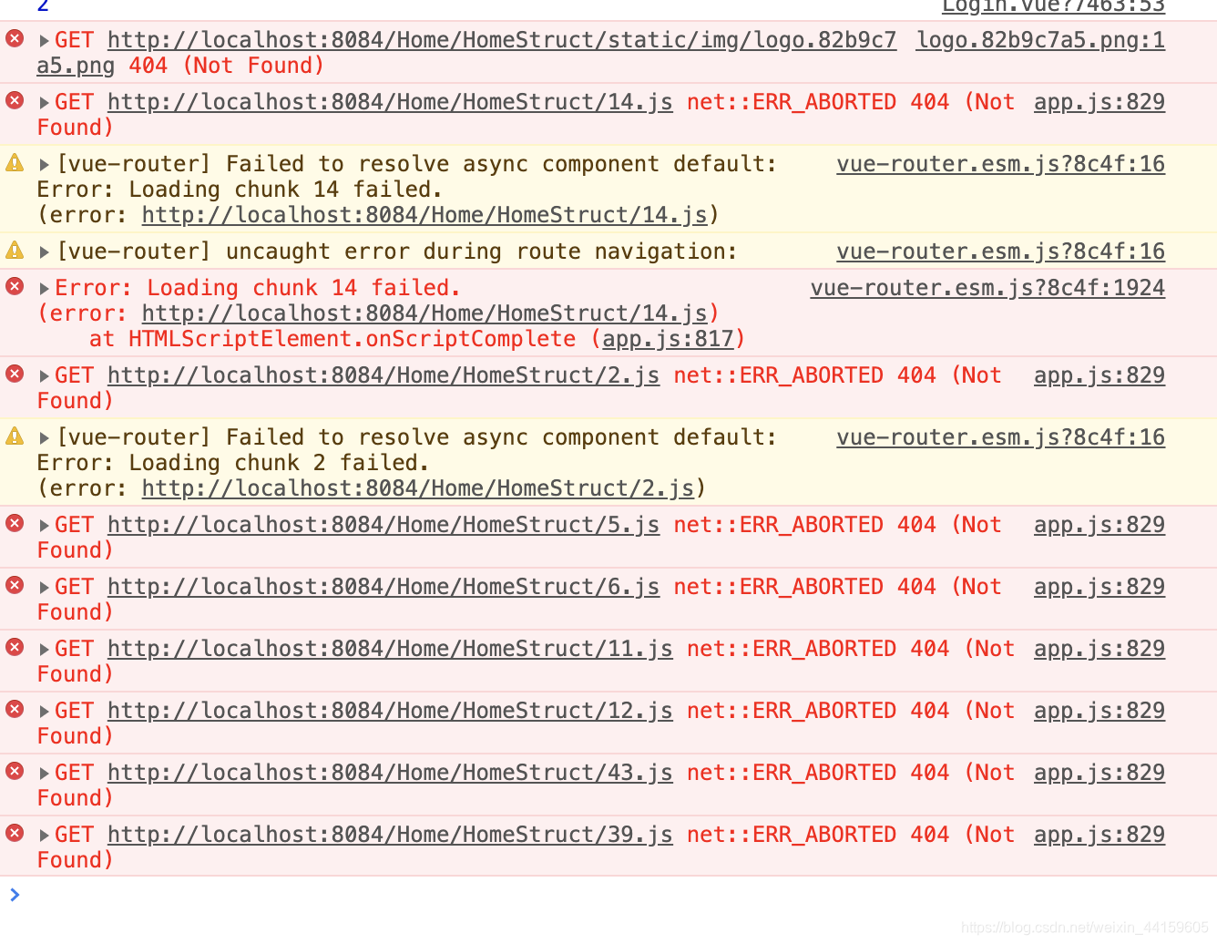 启动vue项目报 [vue-router] Failed to resolve async component default: Error: Loading chunk 2 failed ...