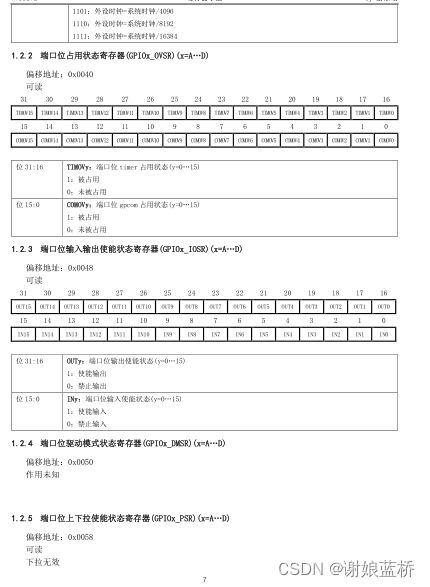 MC3172 GPIO库例化-CSDN博客