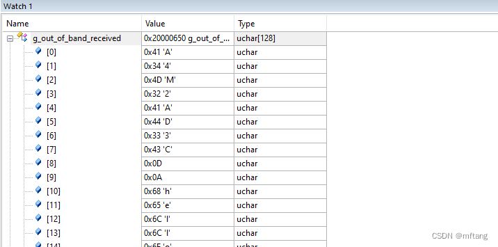 Renesas MCU之串口的发送接收功能实现_uart renesas mcu-CSDN博客