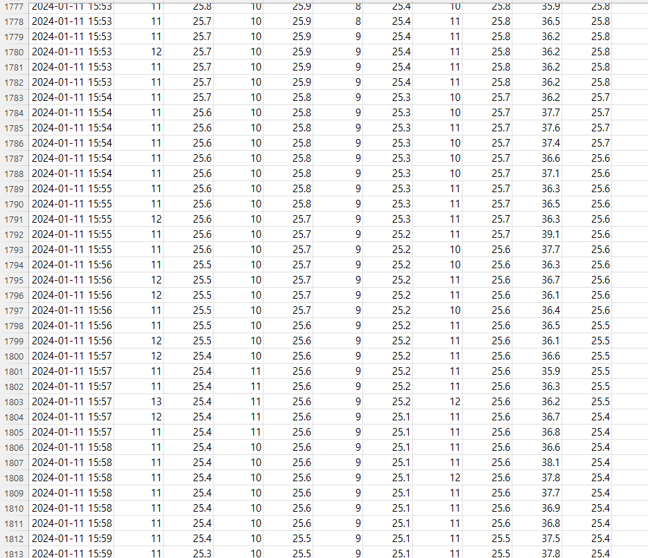 TinyML(2) - 使用低灵敏度传感器预测高性能传感器_data = ser.readline().decode().rstrip()-CSDN博客
