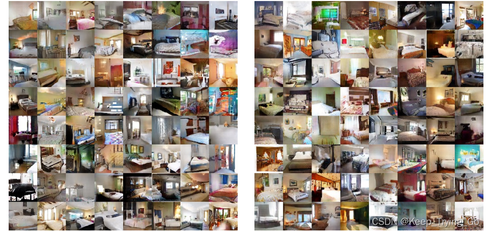 Pytorch框架实现WGAN-GP_wgan-gp pytorch-CSDN博客