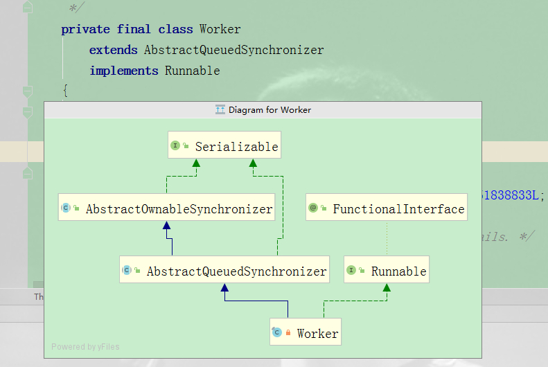 JAVA并发| 记录一次死锁（二）与Locked ownable synchronizers_locked ownable synchronizers:-CSDN博客