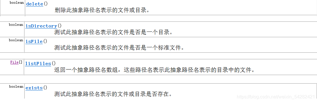 Java中通过file类方法删除指定文件夹下的全部文件java如何删除服务器指定文件夹下的文件 Csdn博客