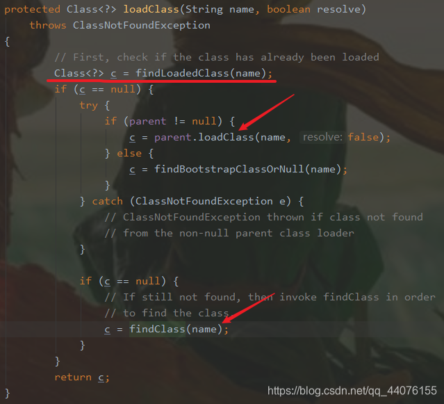 Android虚拟机与ClassLoader类加载_android虚拟机的classloader技术-CSDN博客
