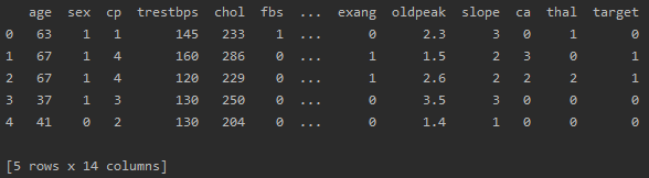 【Python机器学习系列】使用Hyperopt搜索随机森林分类模型最优超参数（案例+源码）_hyperopt trials()中有哪些参数-CSDN博客