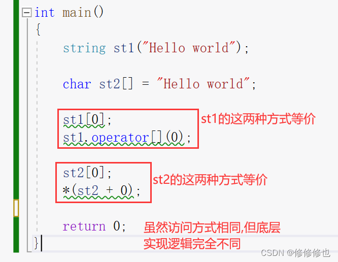 【c 】标准库类型string C String库 Csdn博客