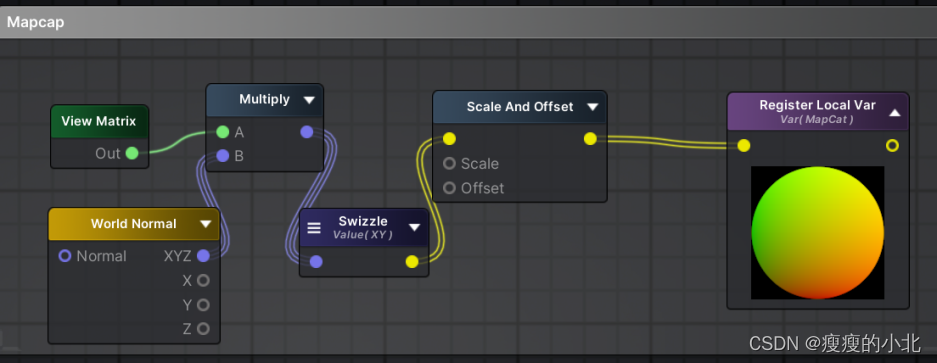 Unity-Matcap材质捕捉和薄膜干涉效果_unity 薄膜干涉shader-CSDN博客