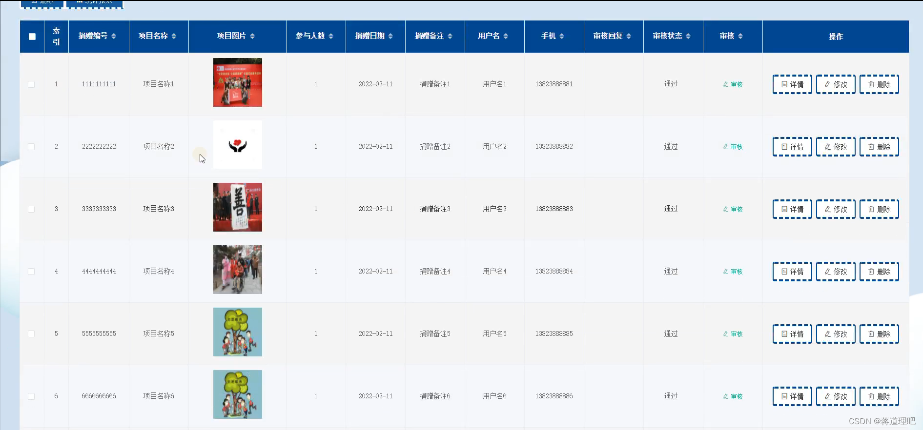 springboot毕设项目爱心捐赠网站ee246（java+VUE+Mybatis+Maven+Mysql）-CSDN博客