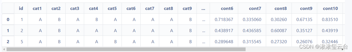 数据挖掘10--特征选择_rfecv-CSDN博客