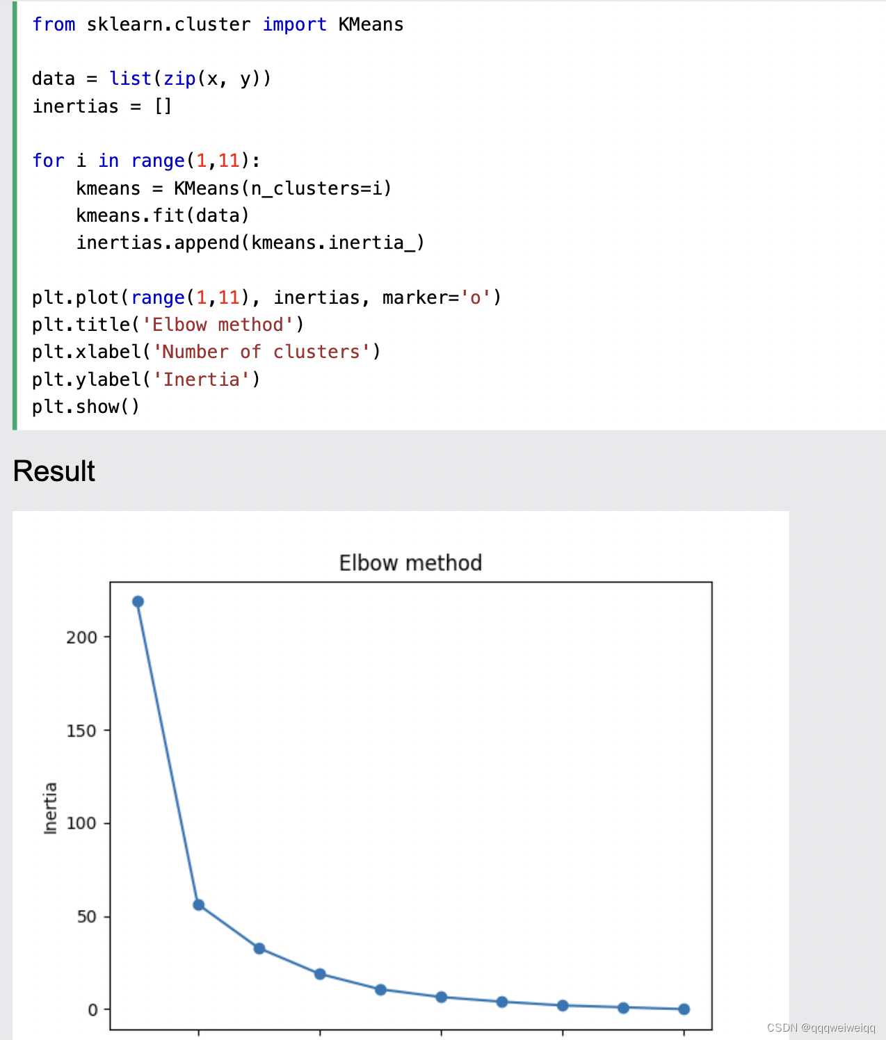 Getting started with k-means clustering-CSDN博客
