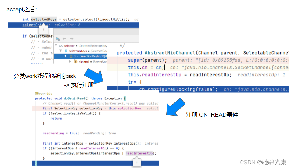 NIO && Netty_netty tcp获取端口-CSDN博客