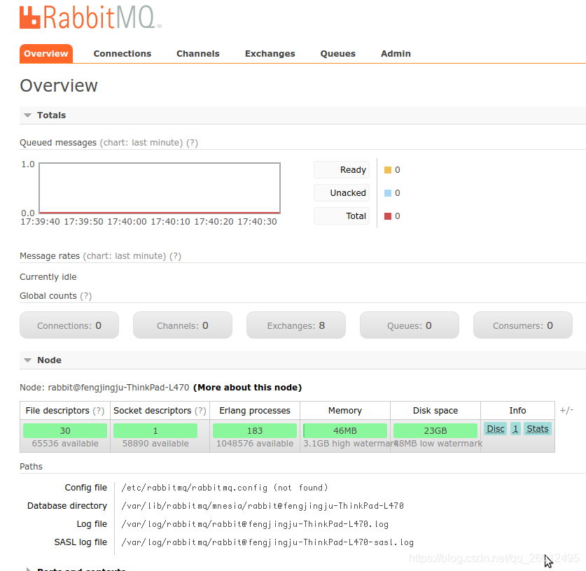 ubuntu安装RabbitMQ_ubuntu离线安装erlang25和rabbitmq-CSDN博客
