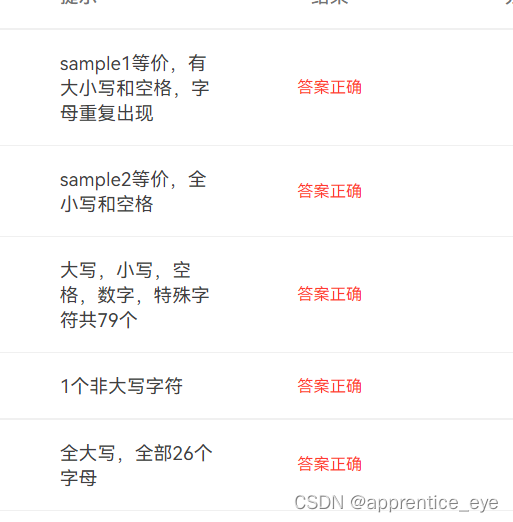 PTA:8-1 矩阵运算(分数 20)与8-2 输出大写英文字母（分数 15）_按照输入的顺序在一行中输出所出现过的大写英文字母,每个字母只输出一遍。若无大-CSDN博客