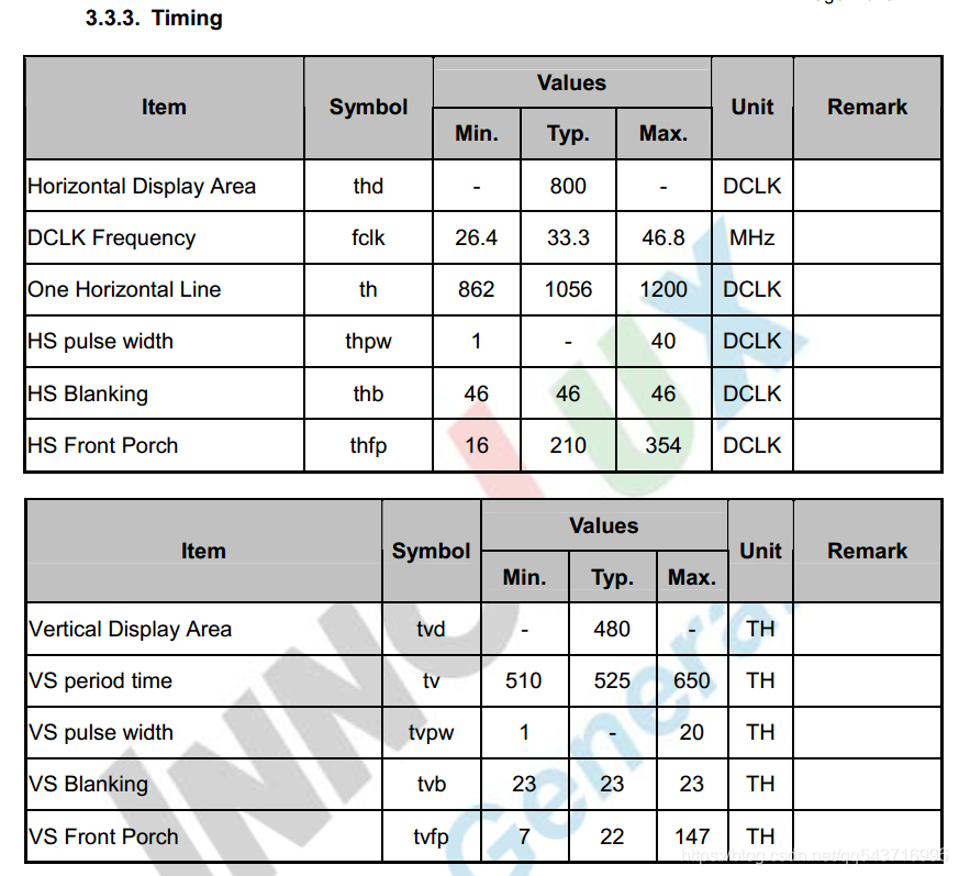 [tiny4412]u-boot启动后 测试LCD_S700_uboot lcd测试-CSDN博客