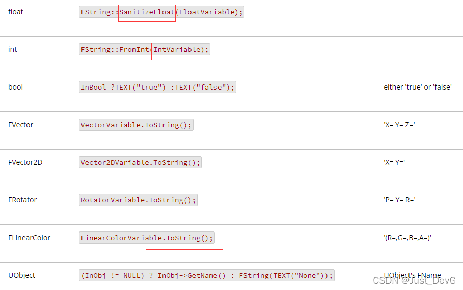 FName, FText与FString：虚幻引擎中的不可变文本处理与比较-CSDN博客