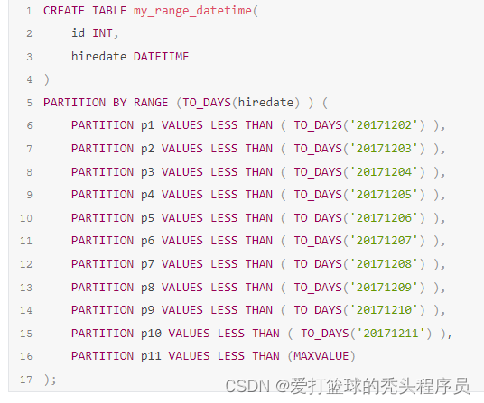 mysql分区_mysql list分区 默认分区-CSDN博客