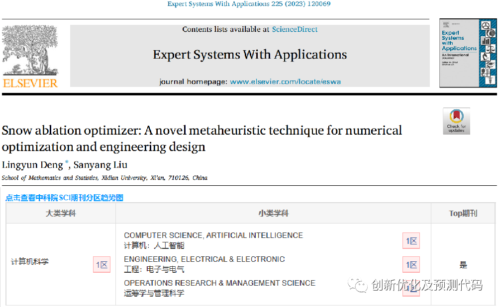 2023中科院1区算法应用：雪消融优化SAO-CNN-BiGRU-Attention融合注意力机制预测程序代码！直接运行！_雪消融优化算法-CSDN博客