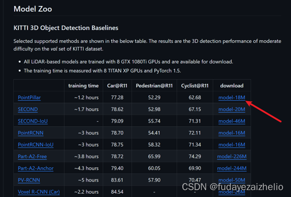 OpenPCDet部署流程-CSDN博客