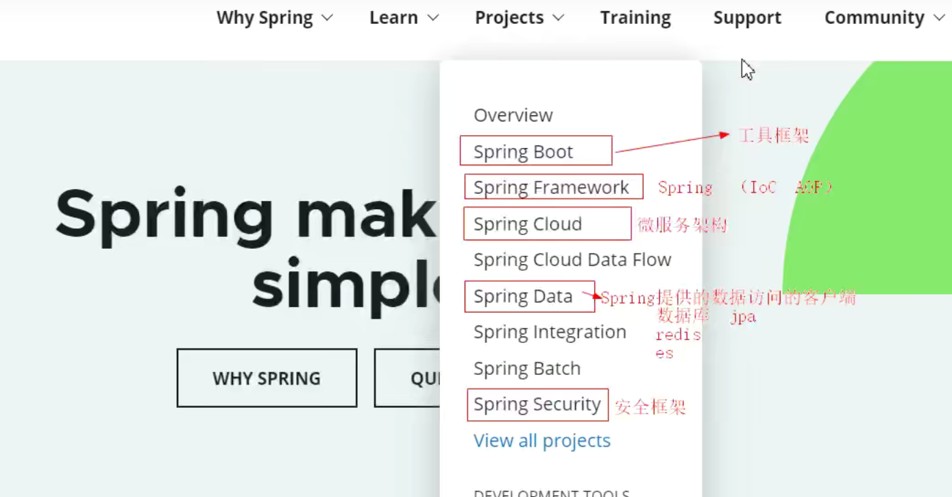 Spring框架详解：IoC、AOP及MyBatis整合-CSDN博客