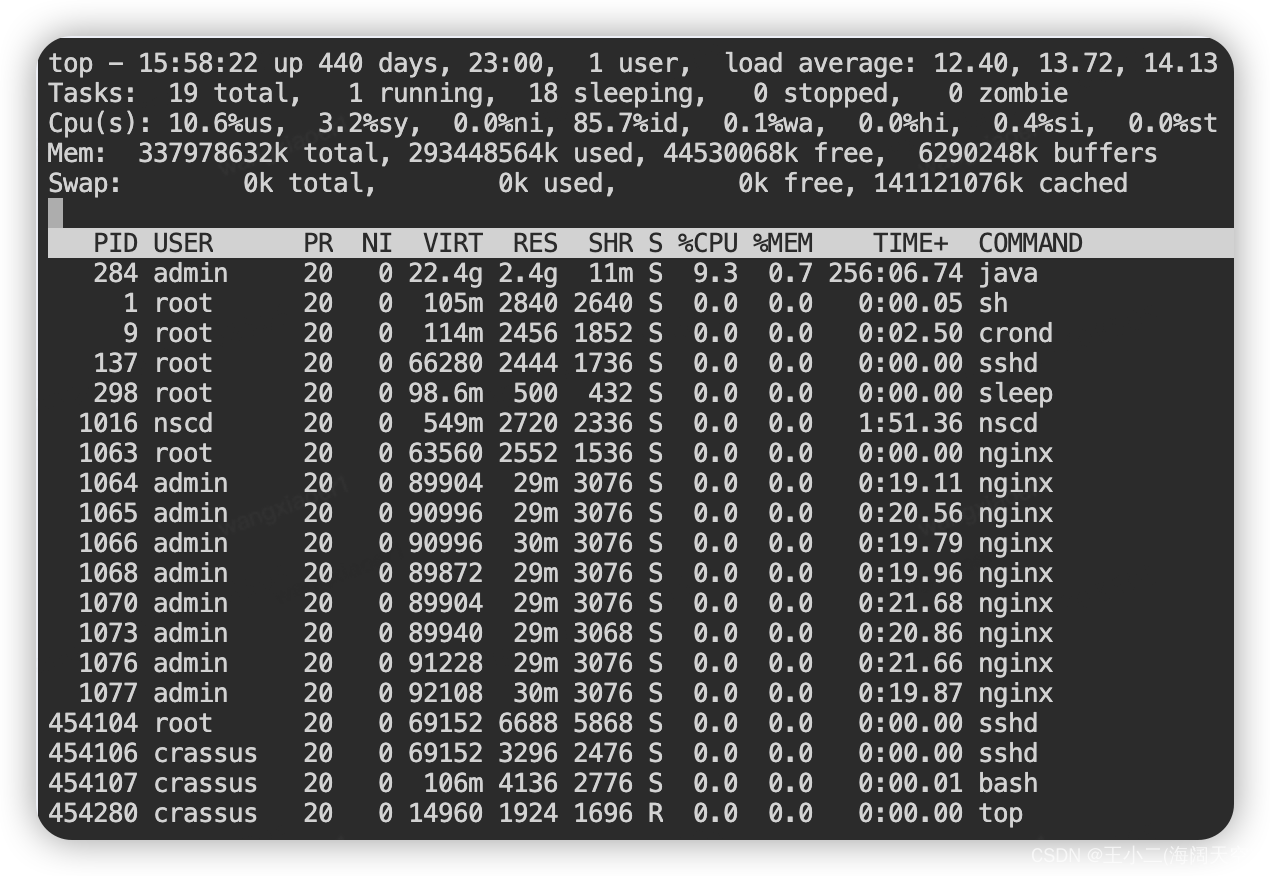 简单使用jstack分析cpu问题_jstack pid |grep 'nid' -c5 –color-CSDN博客