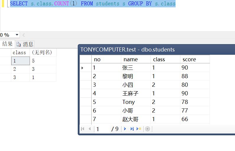 SQLSERVER中RANK OVER(PARTITION BY)的用法_sql server rank over-CSDN博客