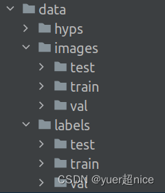 yolov5训练时少类别、images和labels文件生成_yolov5训练数据集时image数量为啥不对-CSDN博客
