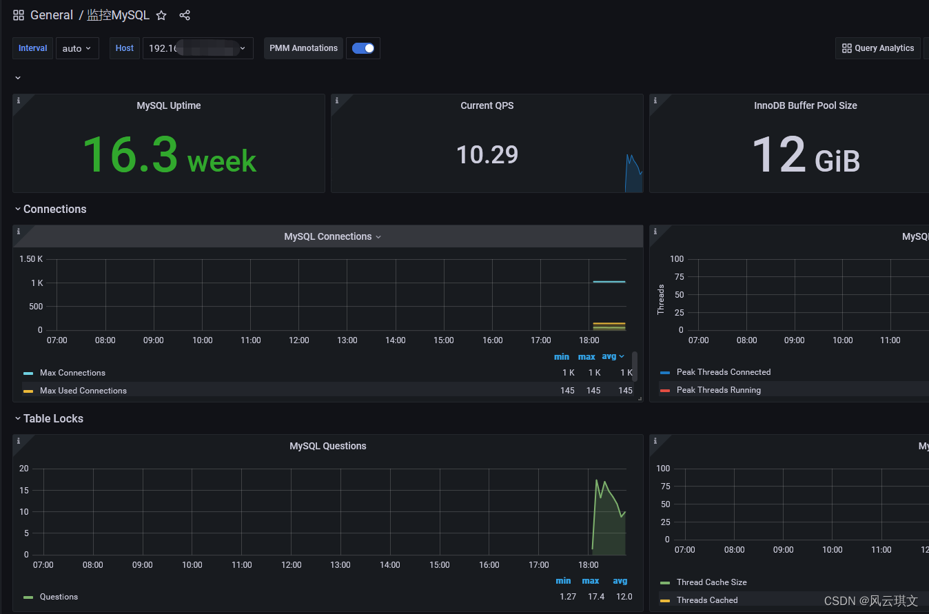 在docker安装prometheus和grafana监控服务器和mysql_docker mysqld-exporter no configuration found-CSDN博客