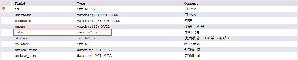 MyBatisPlus详解(四)通用枚举、JSON类型处理器、配置加密、自动分页插件与工具类_mybatisplus json类型-CSDN博客