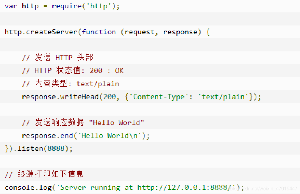 基于Node.JS、Vue和Vite的D3数据可视化学习_vue vite chart.js d3.js-CSDN博客