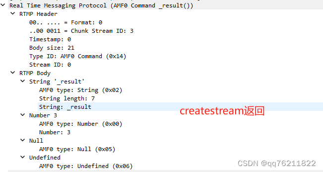 windows rtmp发送数据流程抓包_fcpublish-CSDN博客