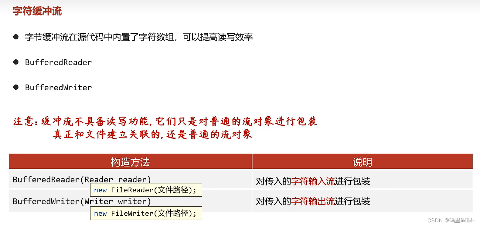 Day14-Java进阶-字符缓冲流&转换流&序列化流&打印流&Properties 集合-CSDN博客