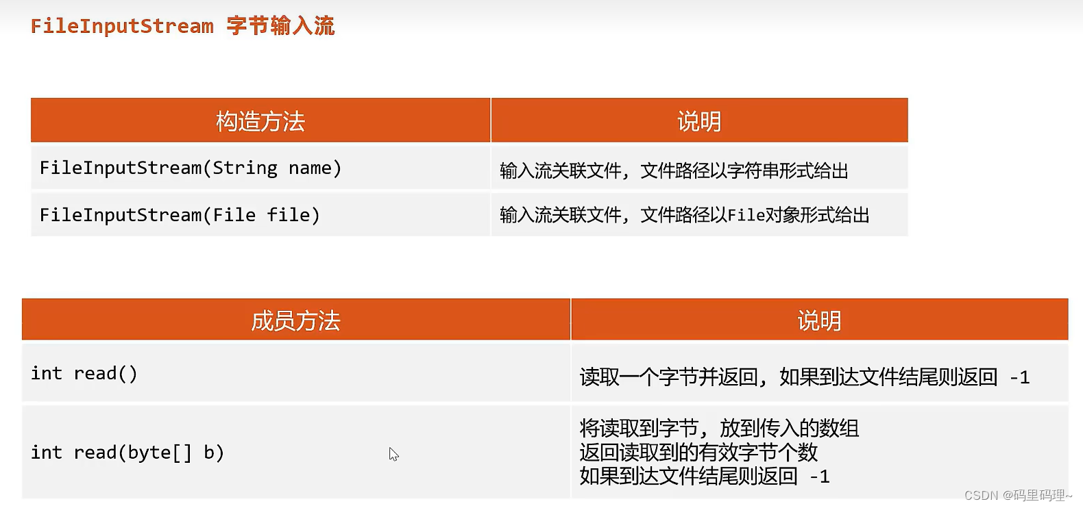 Day13-Java进阶-IO字节流&字符流及其练习题_java io流练习-CSDN博客