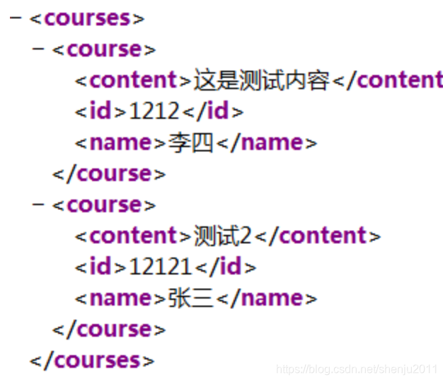 springmvc：一种资源返回多种形式【ContentNegotiatingViewResolver】_contentnegotiatingviewresolver参数-CSDN博客